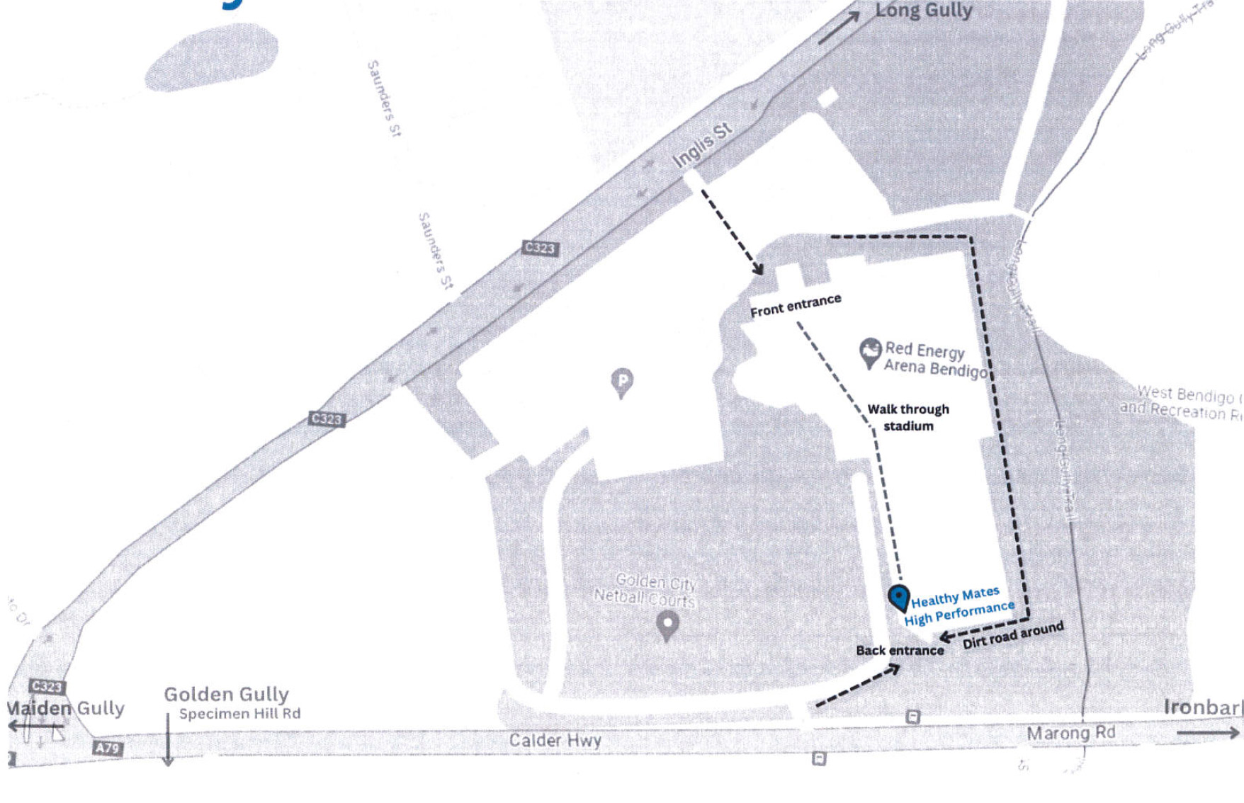 Contact Sports & Professional Physiotherapy Healthy Mates Bendigo